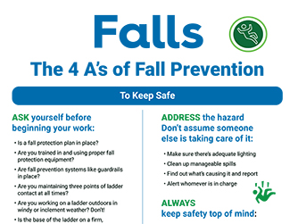 Safety Posters Confirmation - National Safety Council