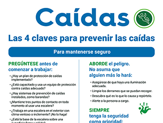 Safety Posters Confirmation - National Safety Council